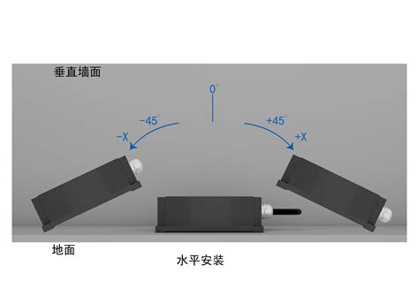 Mk738t高精度动静态双模倾角传感器 国产系列 迈科传感 倾角传感器角度传感器编码器倾斜角度开关测斜仪