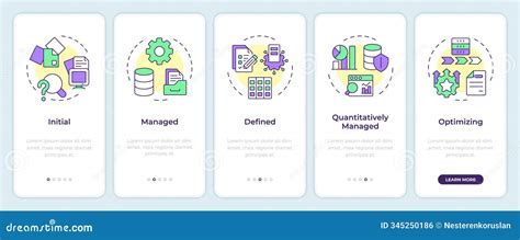 Data Governance Maturity Model Onboarding Mobile App Screen Stock