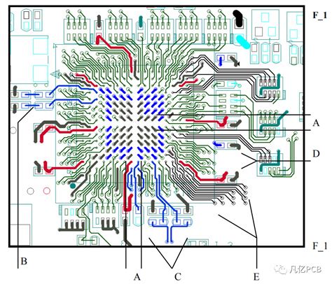 Pcb设计中bga走线经验谈 哔哩哔哩