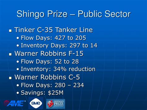 Ppt Shingo Prize Model Powerpoint Presentation Free Download Id