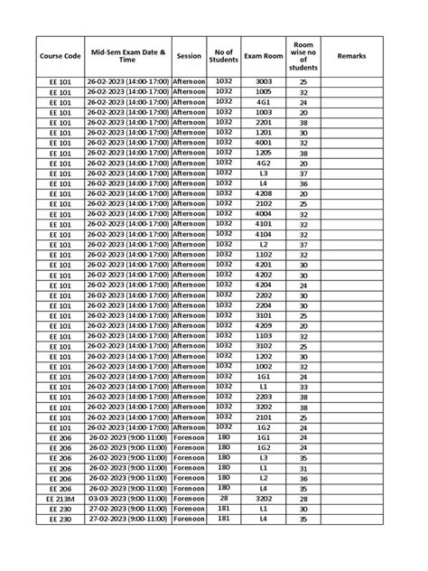 Course Code Session Exam Room Remarks Mid Sem Exam Date And Time No Of