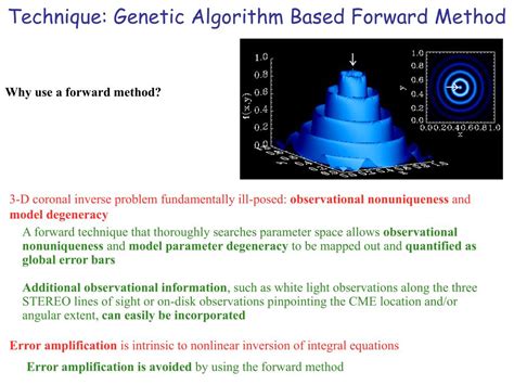 Ppt Interpreting Stereo Observations Of 3d Cmes Powerpoint Presentation Id 233287