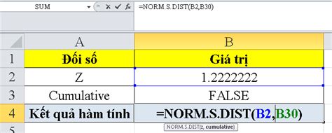 Chia sẻ về cách sử dụng hàm tính norm s dist trong excel