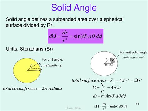 What Is Plane Angle And Solid Angle At Rebecca Castillo Blog