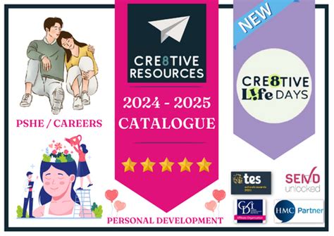 Pshe Display Material Teaching Resources