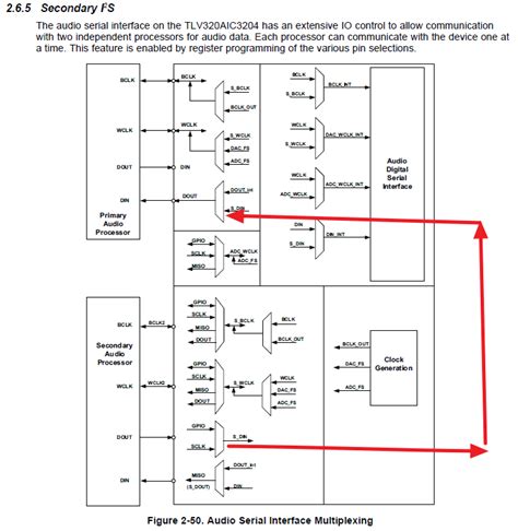 About Tlv320aic3204 Path Setting Audio Forum Audio Ti E2e Support