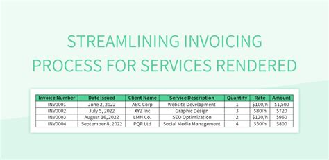 Streamlining Invoicing Process For Services Rendered Excel Template And
