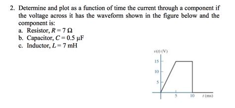 Solved Determine And Plot As A Function Of Time The Chegg