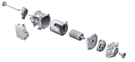 Electric Vehicle Motor Types
