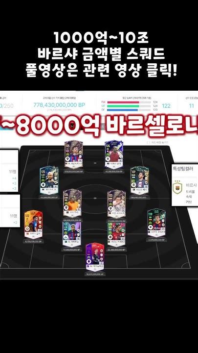 금액별 바르셀로나 Fc온라인 스쿼드 피파온라인4 Youtube