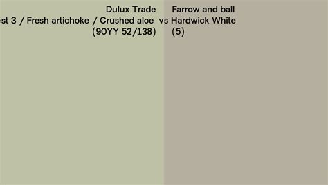 Dulux Trade Celtic Forest 3 Fresh Artichoke Crushed Aloe 90yy 52