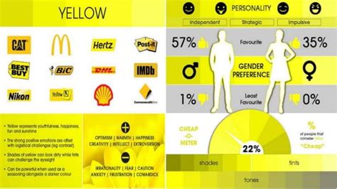 Fundamental Of Multimedia Graphics Ppt