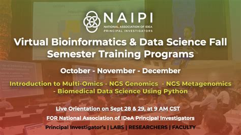 Omicslogic Biology As Data Science On Linkedin Bioinformatics