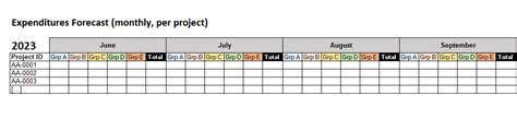 Automating The Aggregation Of Data From X Individual Workbooks Into A