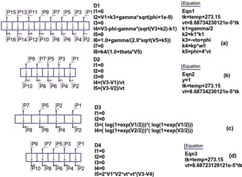 figure 2 from improvements in qucs s equation defined modelling of