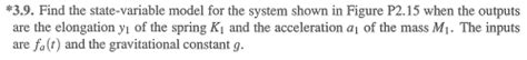 Solved Find The State Variable Model For The System Chegg