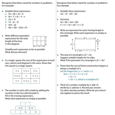 Gcse To A Level Transition Mathematics Learning And Technology