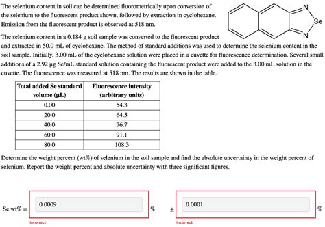 Solved The Selenium Content In Soil Can Be Determined Chegg Com