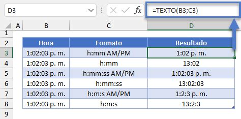 Cambiar El Formato De Hora En Excel Y Google Sheets Automate Excel
