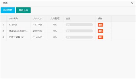 带进度条 Md5 验证组件 Layuploader Layui 第三方组件平台