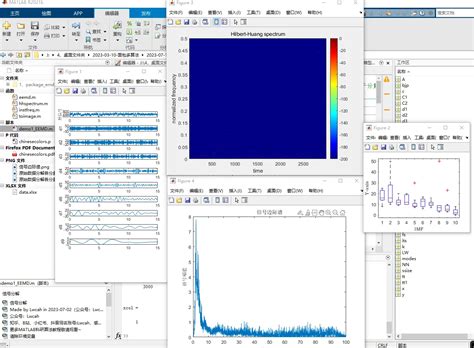 【matlab 】 Eemd 信号分解希尔伯特黄变换边际谱算法 阿里云开发者社区