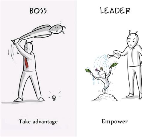 Dr Jayanta Chakraborti On Linkedin Difference Between A Boss And A