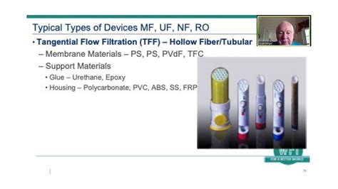 Nanofibers In Filtration August 10th