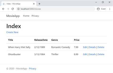 setting up dev machines using docker by ziaullah khan medium