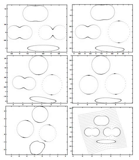 A Comparison Of Some Numerical Conformal Mapping Methods For Simply And Multiply Connected Domains