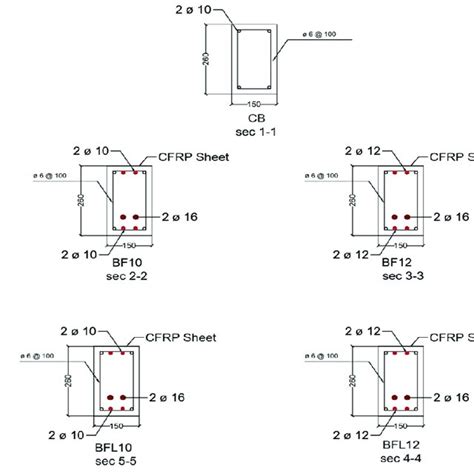 Reinforcement Details In The Beam Segment Portion All Measurements Are Download Scientific