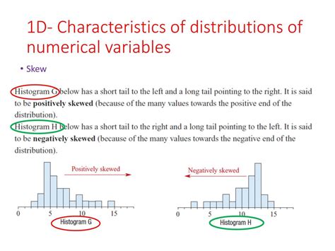 Vce Unit 3 Univariate Data Notes 2016 Further Mathematics Year 12