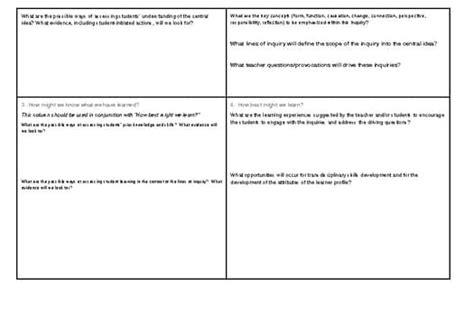 Ib Pyp Unit Planner Editable Template By Homegrown Inquirer Tpt