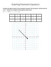 Graphing Parametric Equations Plotting And Drawing Curves With Course Hero