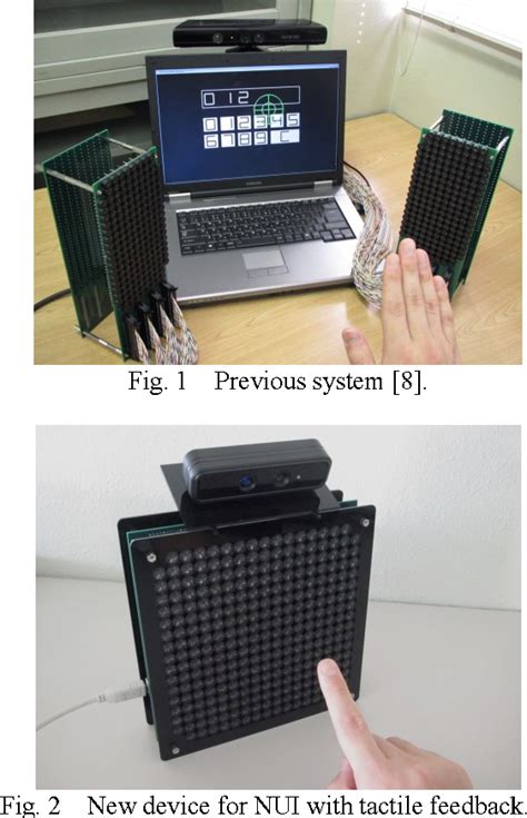 Figure 2 From Compact Device For Markerless Hand Tracking And