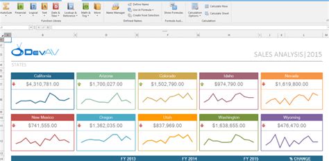 Devexpress使用教程 Devexpress中文网站 Devexpress中文网站