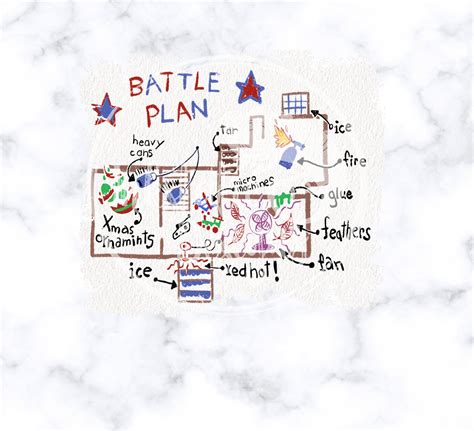 Home Alone Battle Plan Printable Printable Templates