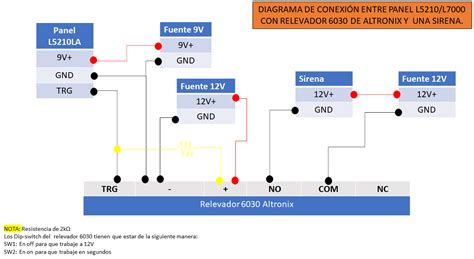 Diagrama De Conexión De Panel Lynx L5210 L7000 Con Sirena De 30w Pam