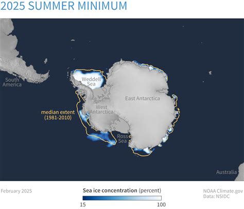 Antarctic Sea Ice Extent Minimum Noaa