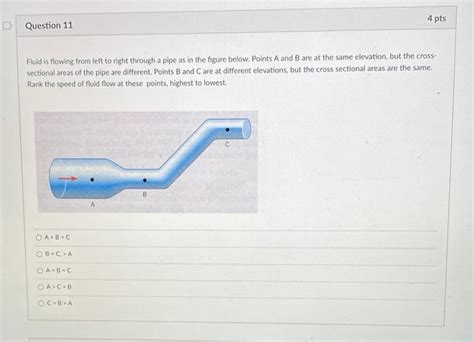 Solved Pts D Question Fluid Is Flowing From Left To Chegg