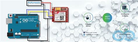 Arduino Ile Sim800l Kullanımı