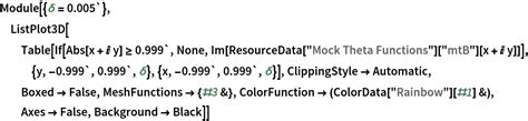 Mock Theta Functions Wolfram Data Repository
