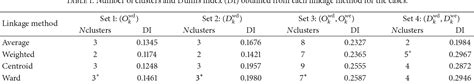 table 1 from supervised land use inference from mobility patterns