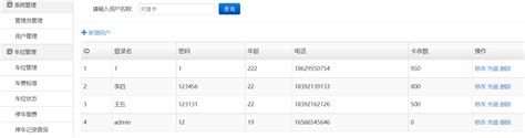 github huaaweicode parking lot management system 2 停车场管理系统拥有两种角色 管理员