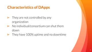 DApps The Future Of Digital World PPT