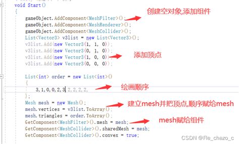 关于Mesh网格的概念与用途 模型mesh CSDN博客