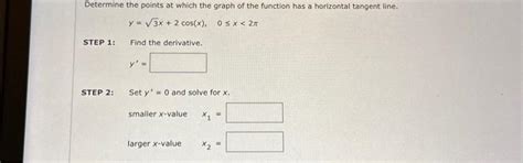 Determine The Points At Which The Graph Of The Chegg Com