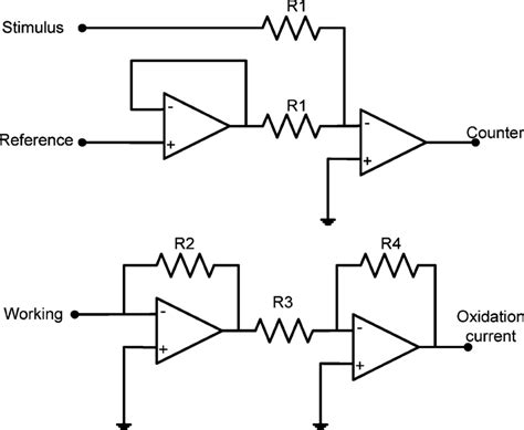 Simplified Schematic For On Chip Potentiostat Reprinted With