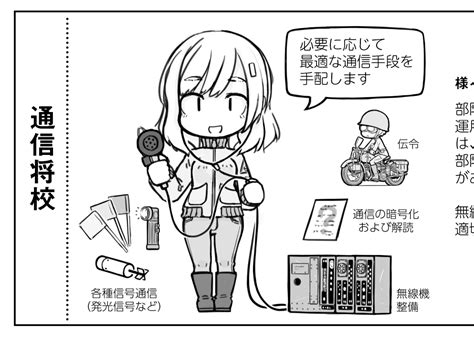 「ロシア人のサマゴン 自家製蒸留酒 動画でよく見るイーストが近所のスーパーで売ってた。これフランス製だったのね 」名城犬朗 C107二日目い
