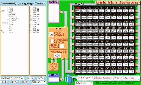 Little Man Computer Lmc Tutorial