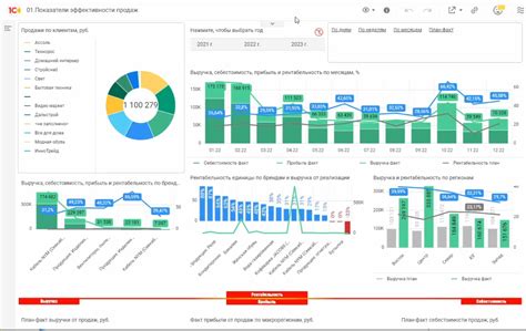 Комплект отчетов 1С:Аналитика для 1С:ERP — 1С:Аналитика